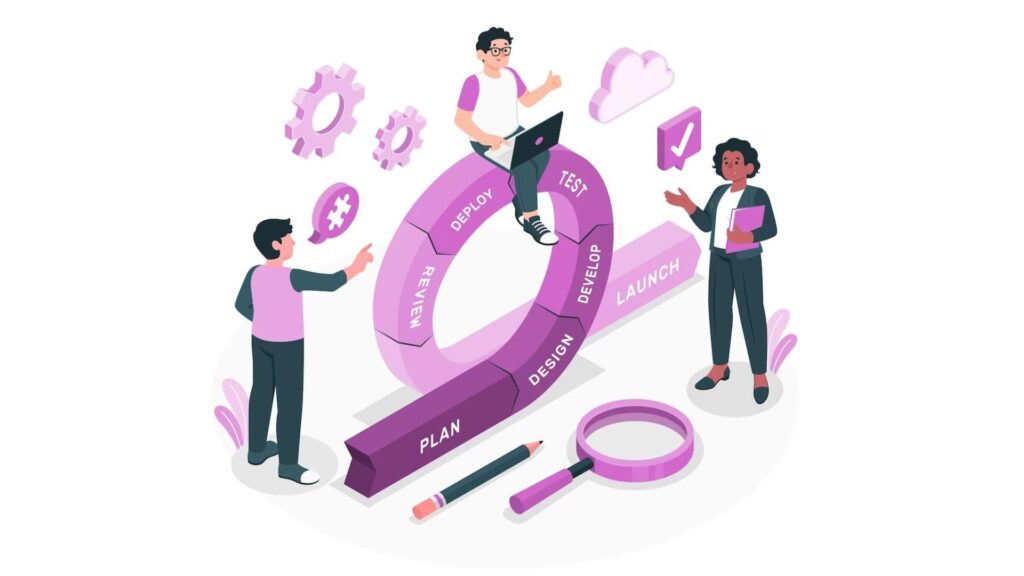 Metode Pengembangan Software: Pilih yang Cocok Buat Proyekmu!