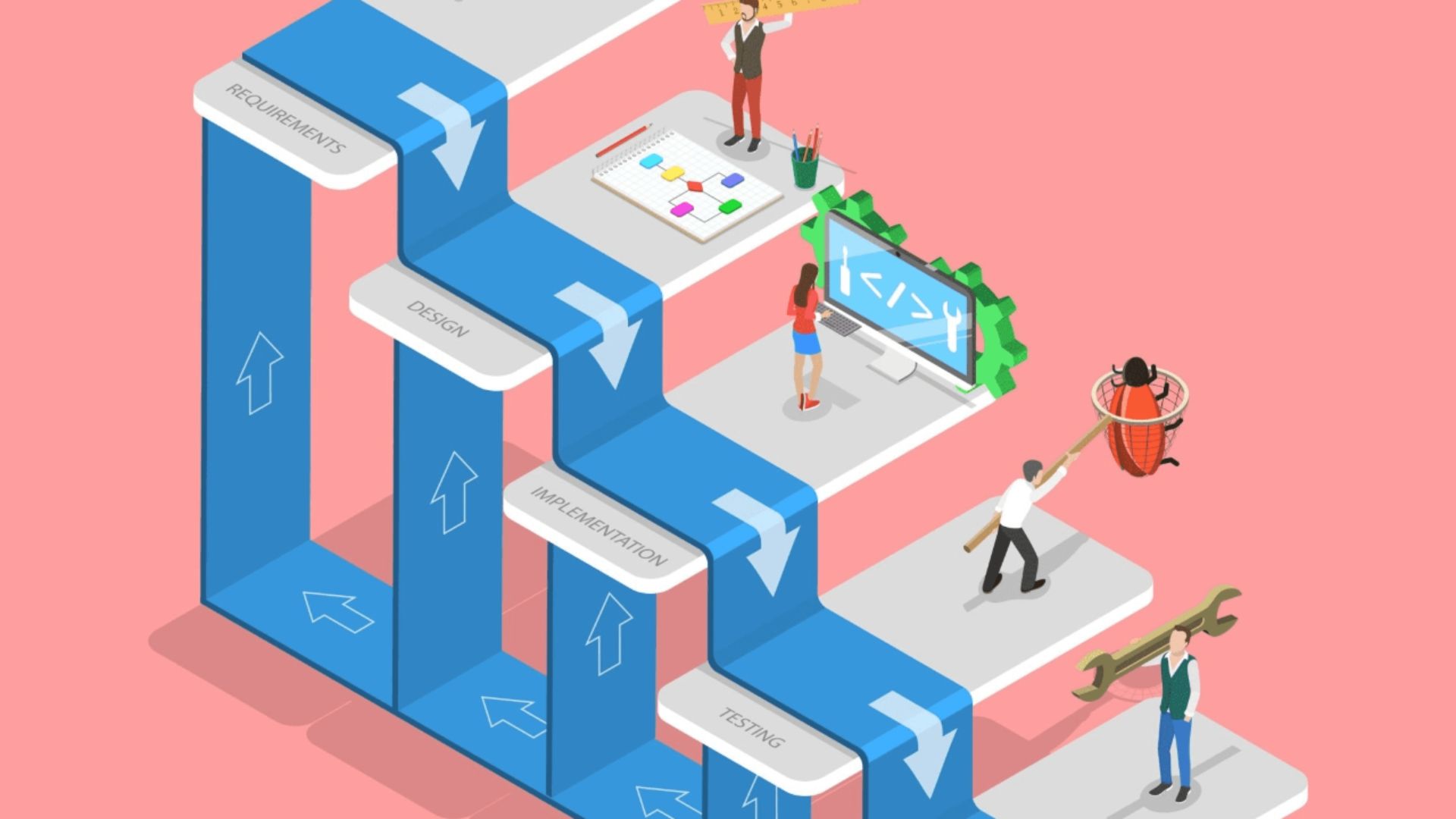 Metode Penelitian Waterfall: Langkah-langkah dan Penerapannya